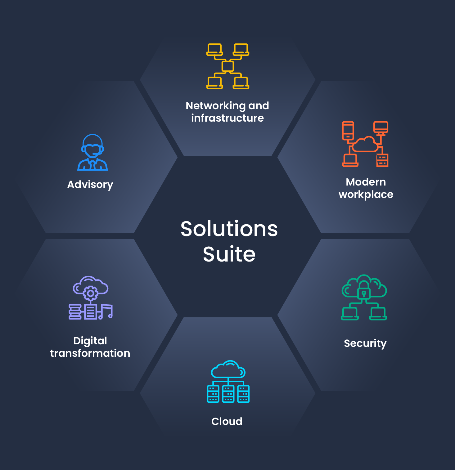 Home | Vanquish Tech